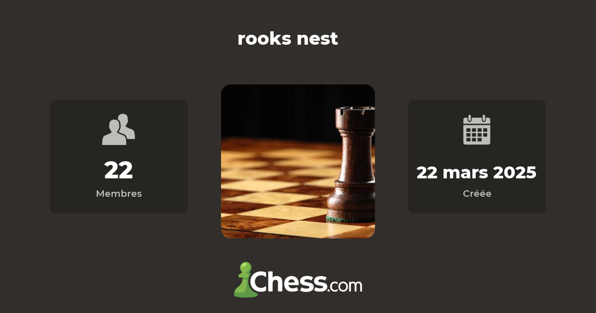 rooks nest - Club d'échecs - Chess.com