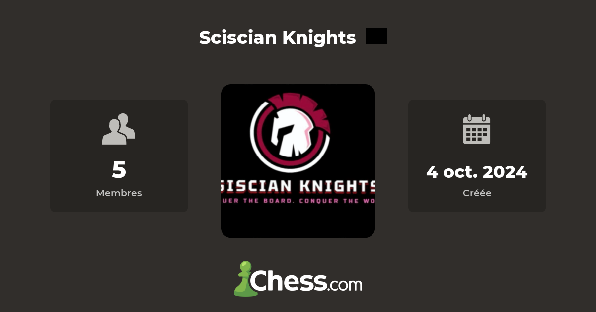 Sciscian Knights - Club d'échecs - Chess.com