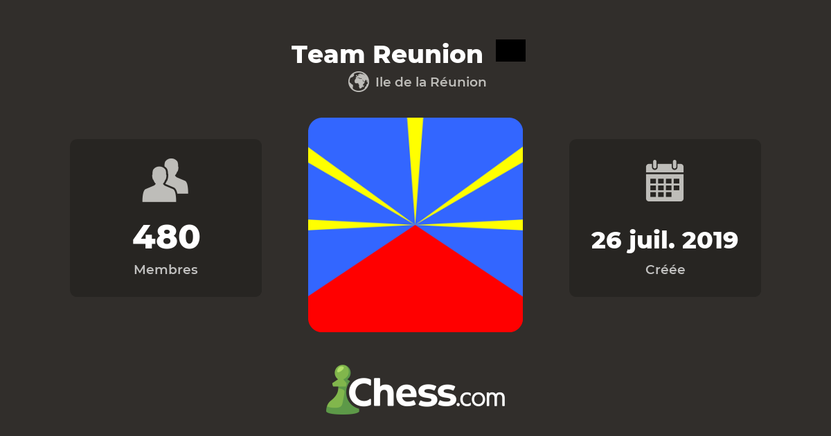 Team Reunion - Club d'échecs - Chess.com
