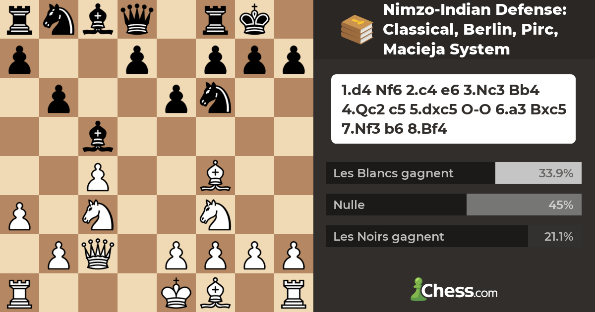 Nimzo-Indian Defense: Classical, Berlin, Pirc, Macieja System ... Nimzo-Indian Defense: Classical, Berlin, Pirc, Macieja System ...