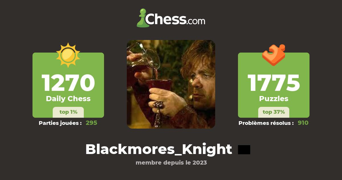 Blackmores_Knight – Profil - Chess.com