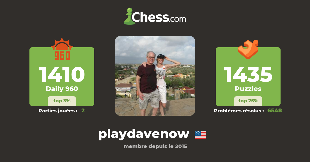 david hubbard (playdavenow) – Profil - Chess.com