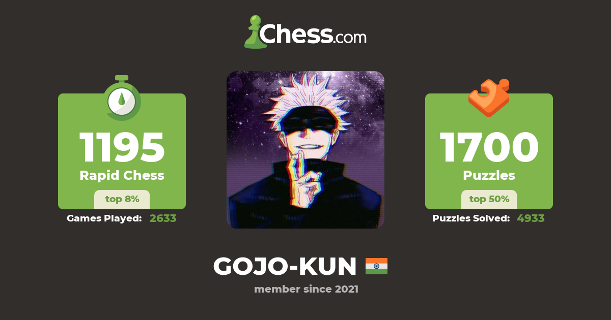 Gojo satoru (GOJO-KUN) - Perfil de xadrez - Chess.com