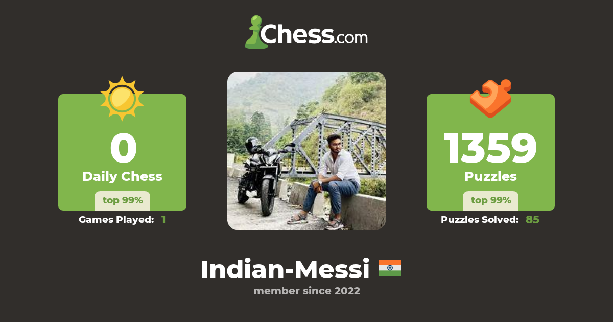 Indian-Messi - Perfil de xadrez - Chess.com