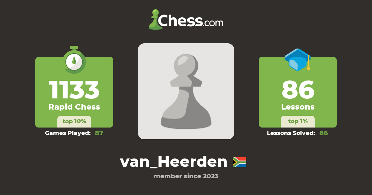 van_Heerden - Perfil de xadrez - Chess.com