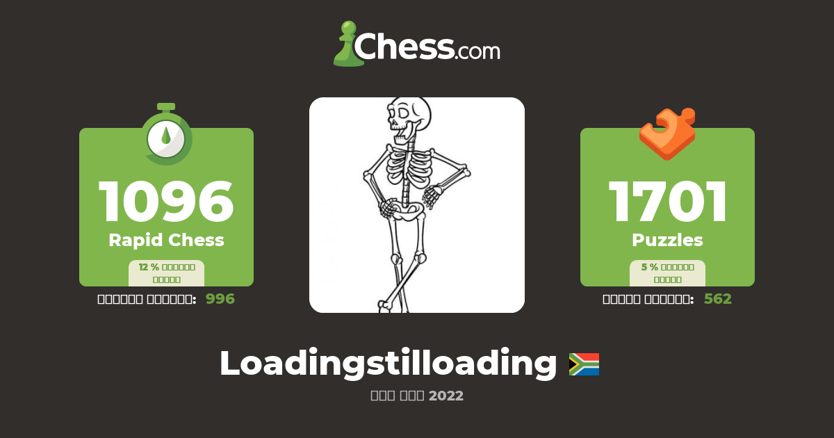 Loadingstilloading - פרופיל שחמטאי - Chess.com