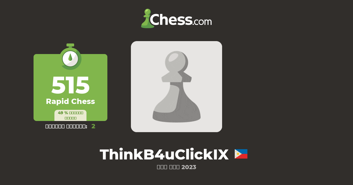 ThinkB4uClickIX - פרופיל שחמטאי - Chess.com