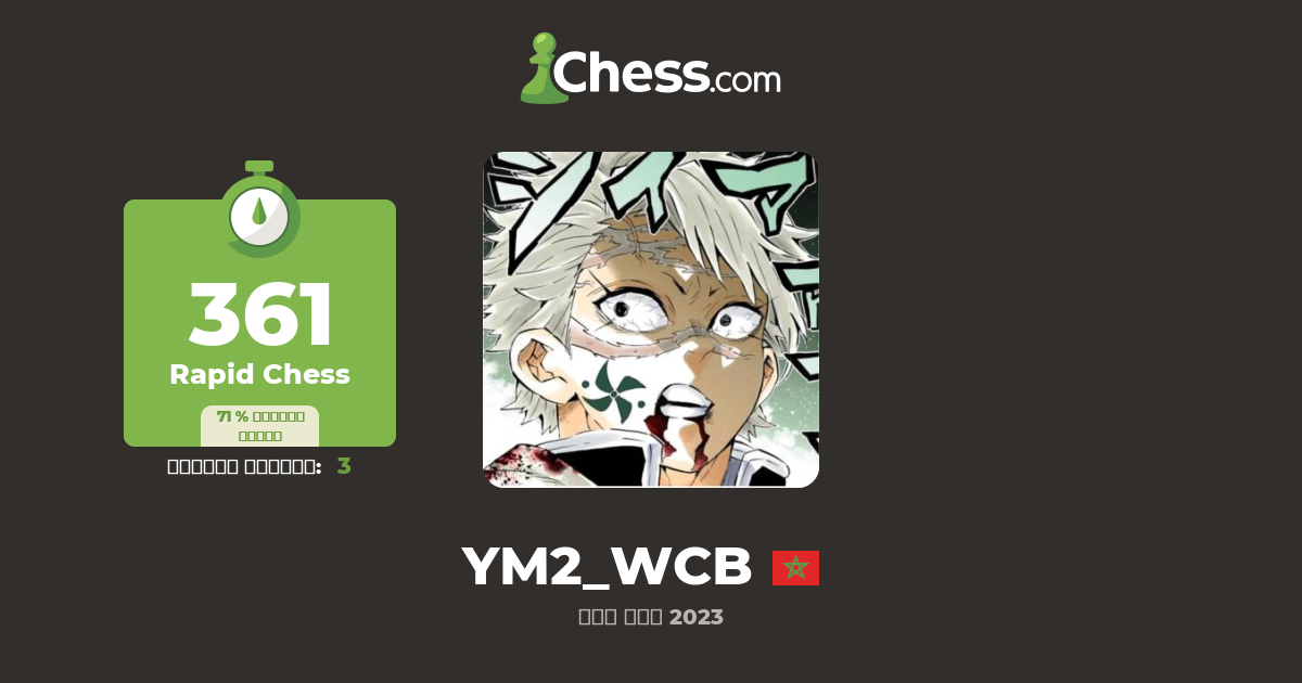 YM2_WCB - פרופיל שחמטאי - Chess.com