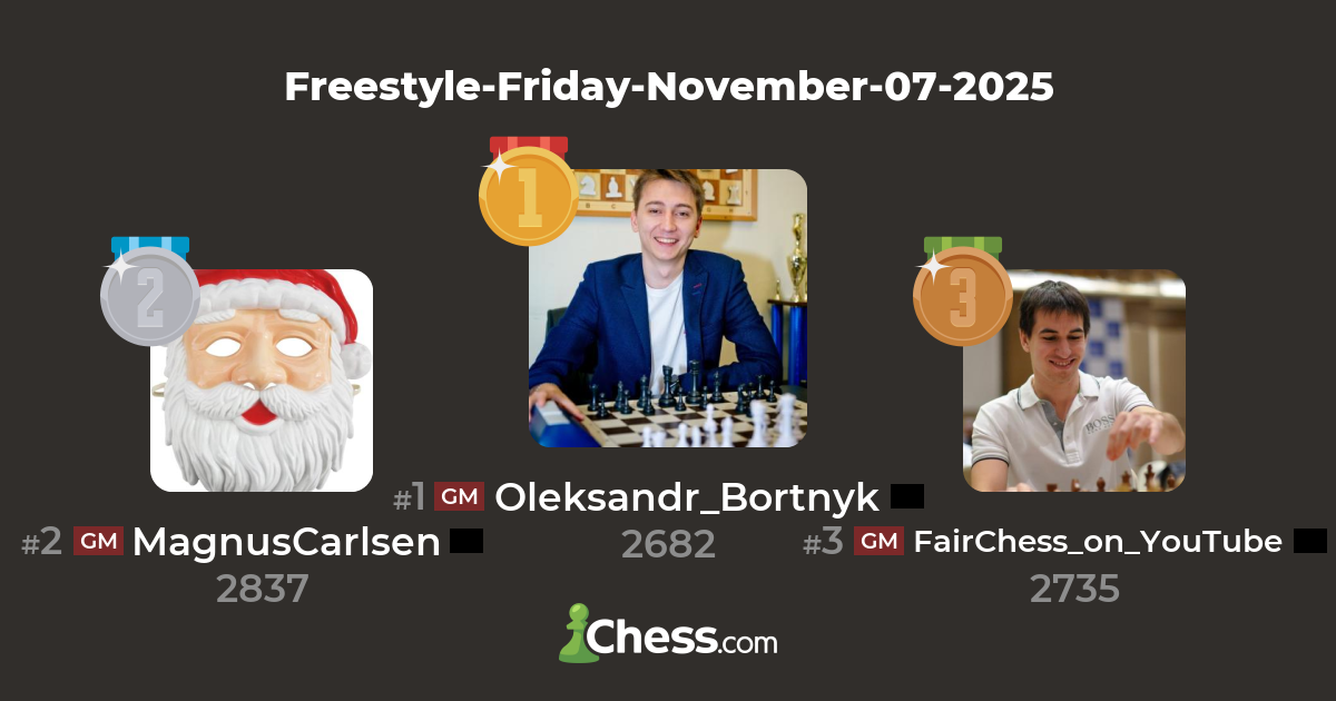 Freestyle-Friday-November-07-2025 - turnir šaha uživo - Chess.com
