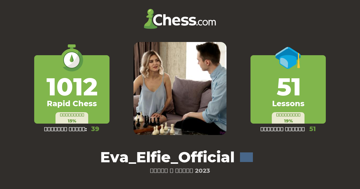 Eva_Elfie_Official - Շախմատային Պրոֆիլ - Chess.com