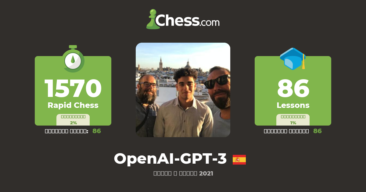 OpenAI-GPT-3 - Շախմատային Պրոֆիլ - Chess.com