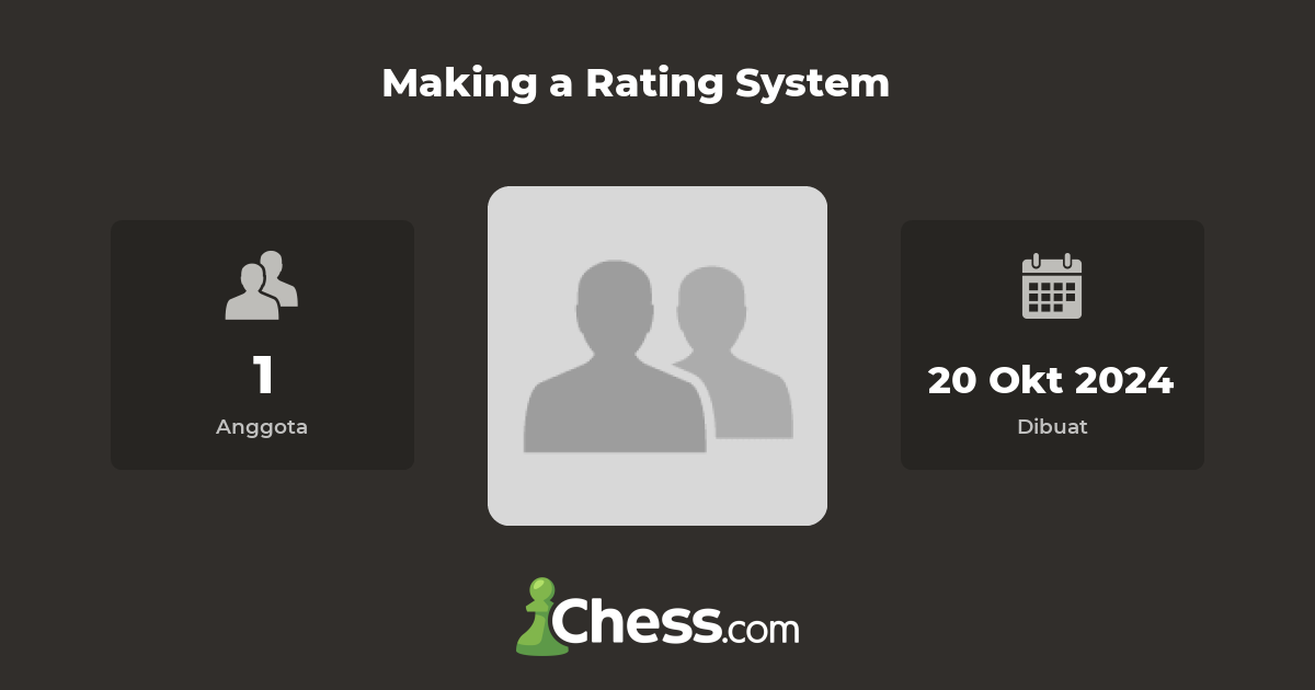 Making a Rating System - Klub Catur - Chess.com
