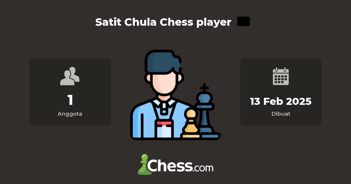 Satit Chula Chess player - Klub Catur - Chess.com