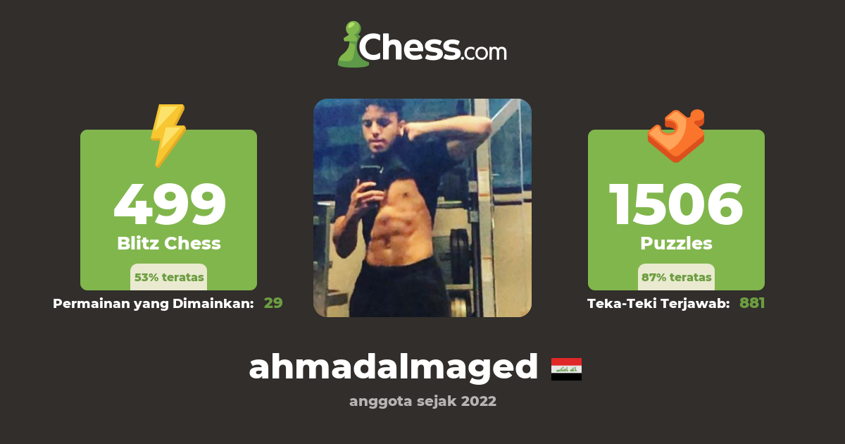 Ahmad Almaged (ahmadalmaged) - Profil Catur - Chess.com