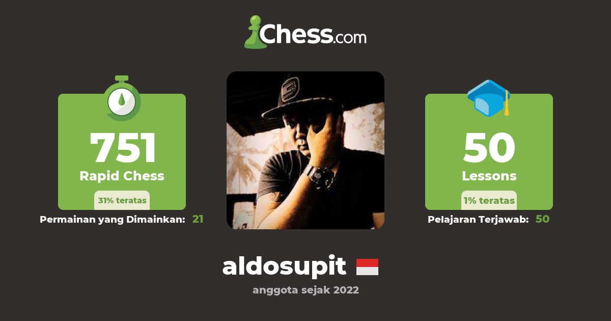 aldosupit - Profil Catur - Chess.com