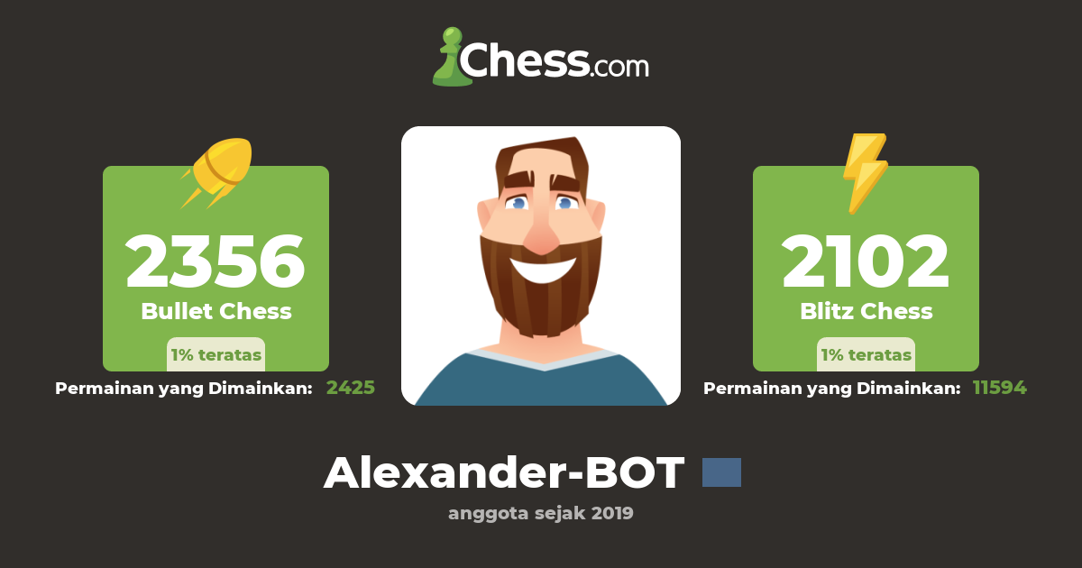 Alexander BOT (Alexander-BOT) - Profil Catur - Chess.com