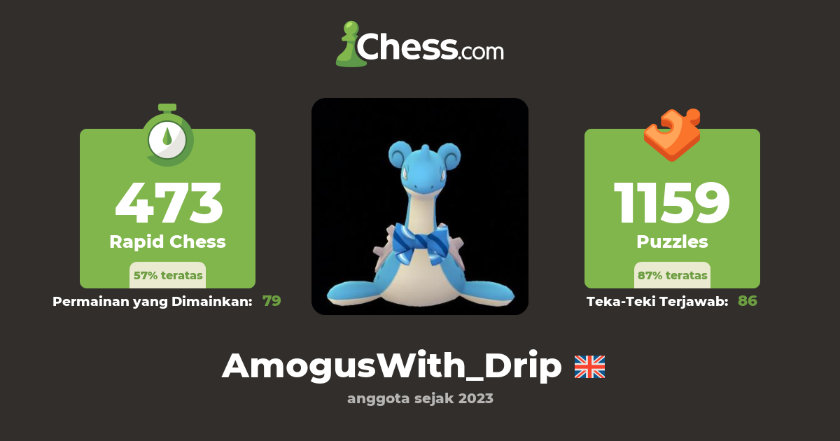 AmogusWith_Drip - Profil Catur - Chess.com