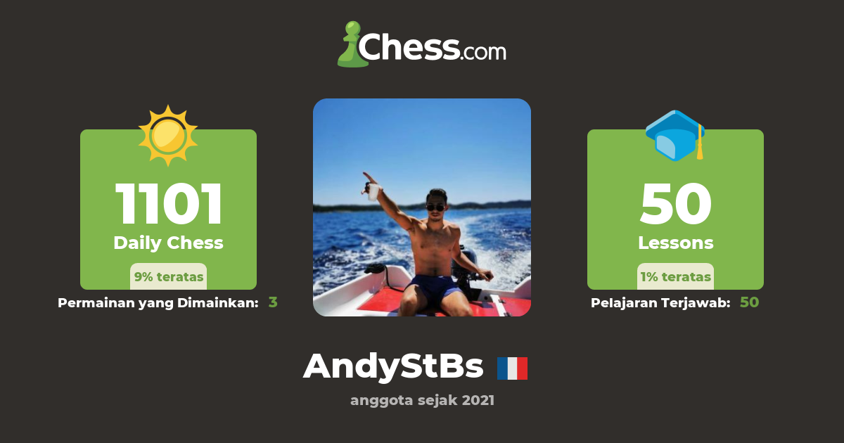 Andy Soto (AndyStBs) - Profil Catur - Chess.com