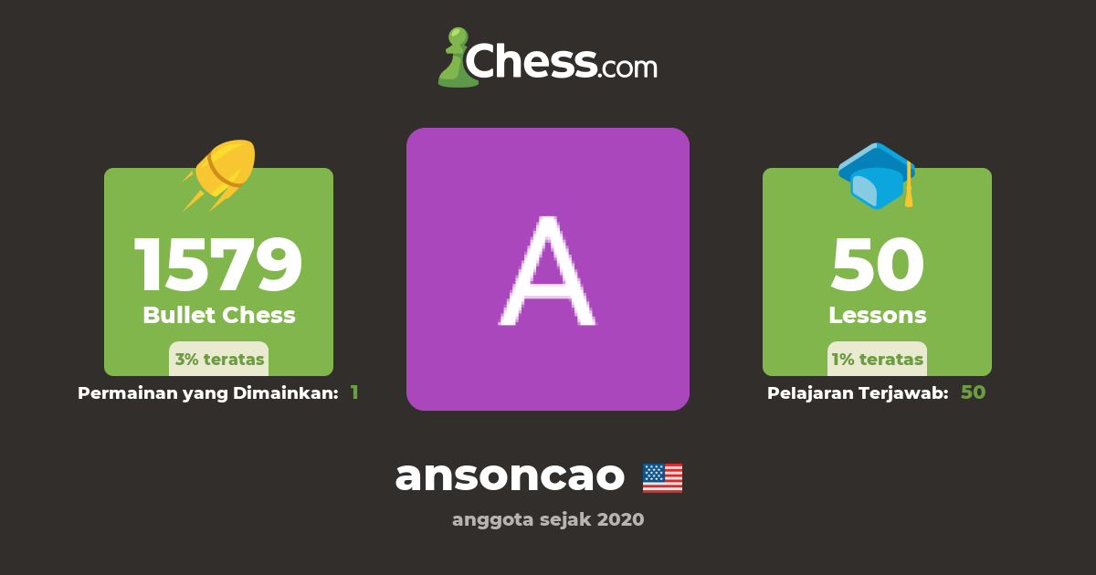 Anson Cao (ansoncao) - Profil Catur - Chess.com