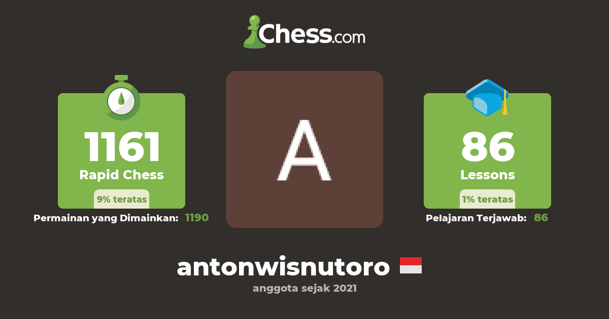 Anton W (antonwisnutoro) - Profil Catur - Chess.com