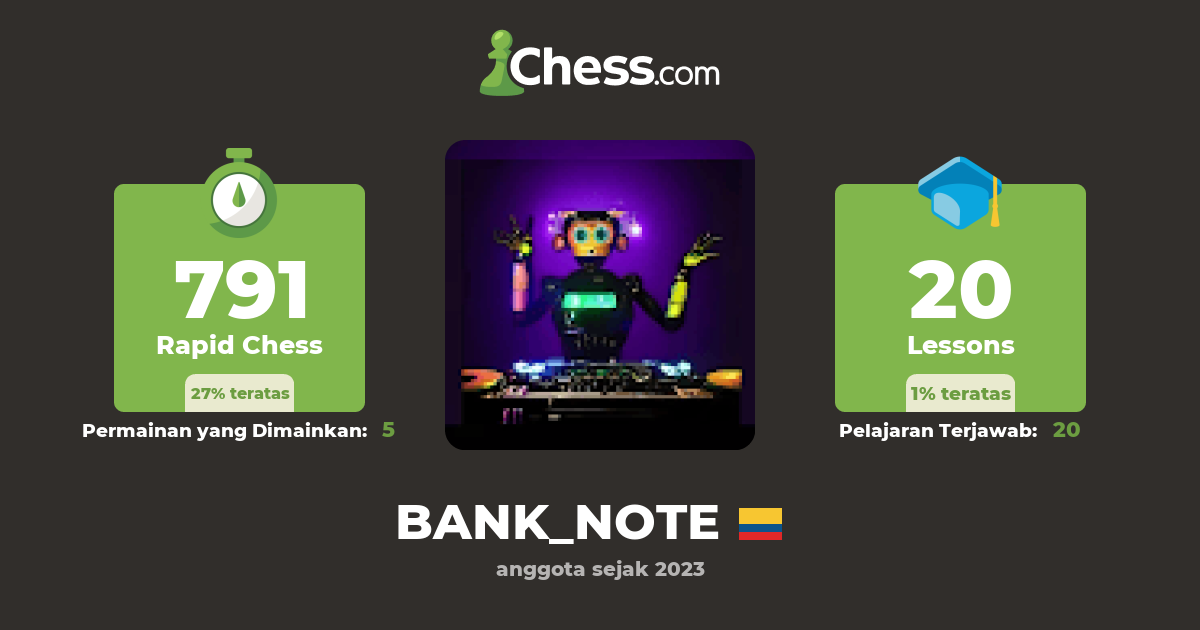 music IA (BANK_NOTE) - Profil Catur - Chess.com