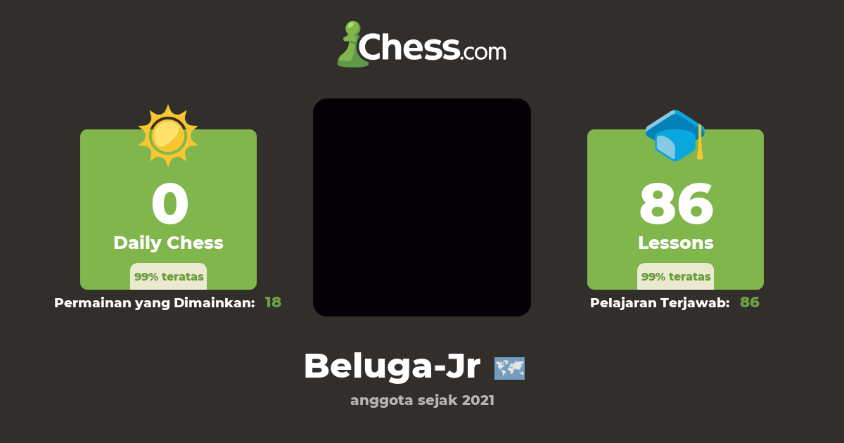 Beluga Jr (Beluga-Jr) - Profil Catur - Chess.com