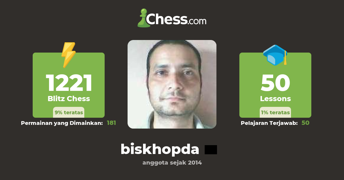 kumar ghimire (biskhopda) - Profil Catur - Chess.com