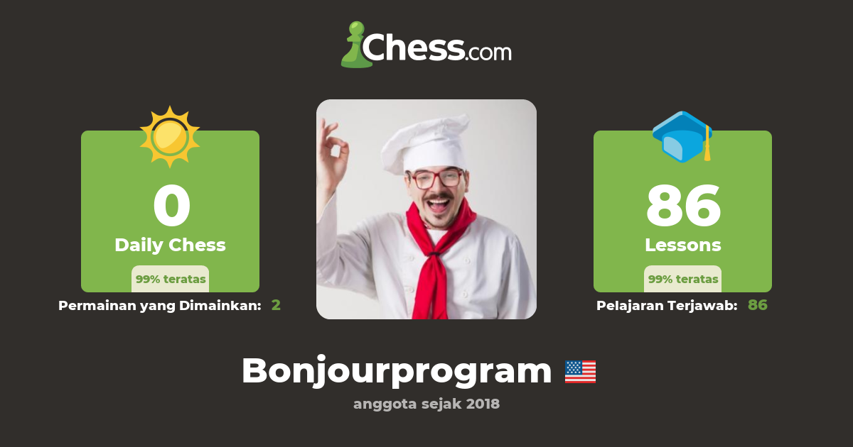 Bonjourprogram - Profil Catur - Chess.com