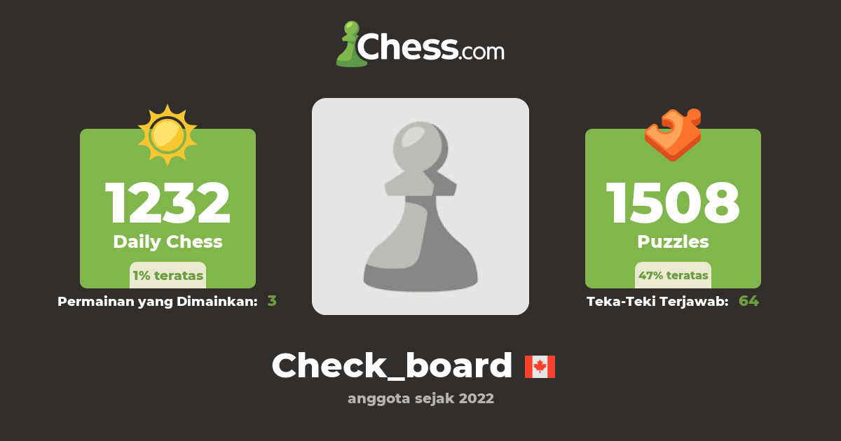 Check_board - Profil Catur - Chess.com