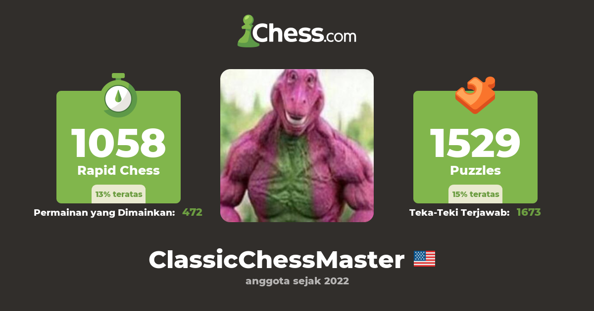 ClassicChessMaster - Profil Catur - Chess.com