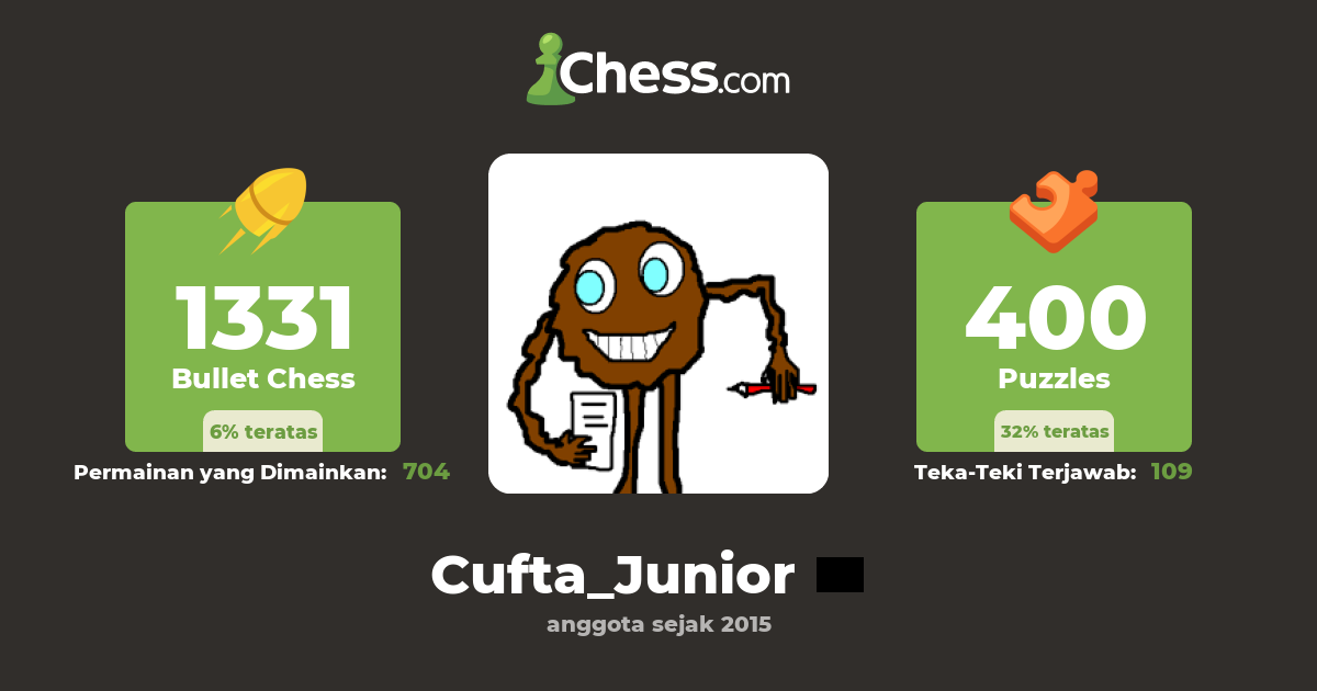 cufta junior (Cufta_Junior) - Profil Catur - Chess.com