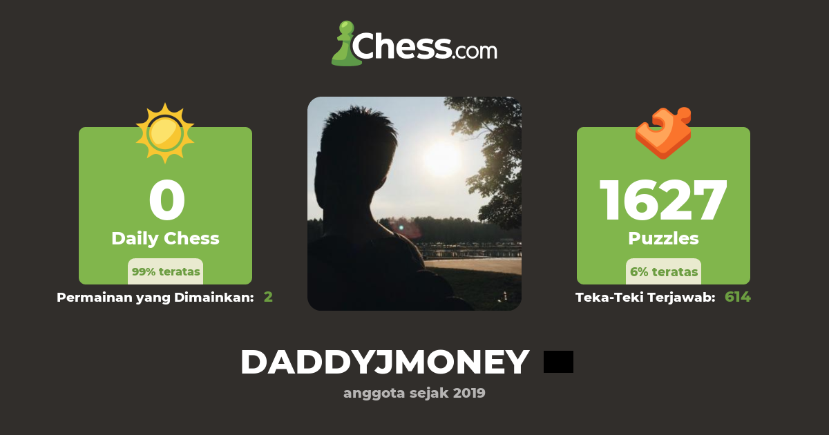Jordan Morin (DADDYJMONEY) - Profil Catur - Chess.com