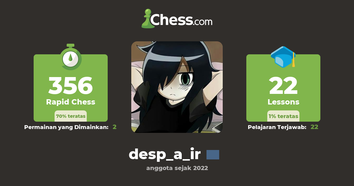 Иван (desp_a_ir) - Profil Catur - Chess.com