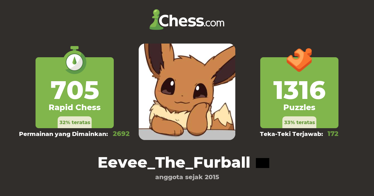 Jenny (Eevee_The_Furball) - Profil Catur - Chess.com