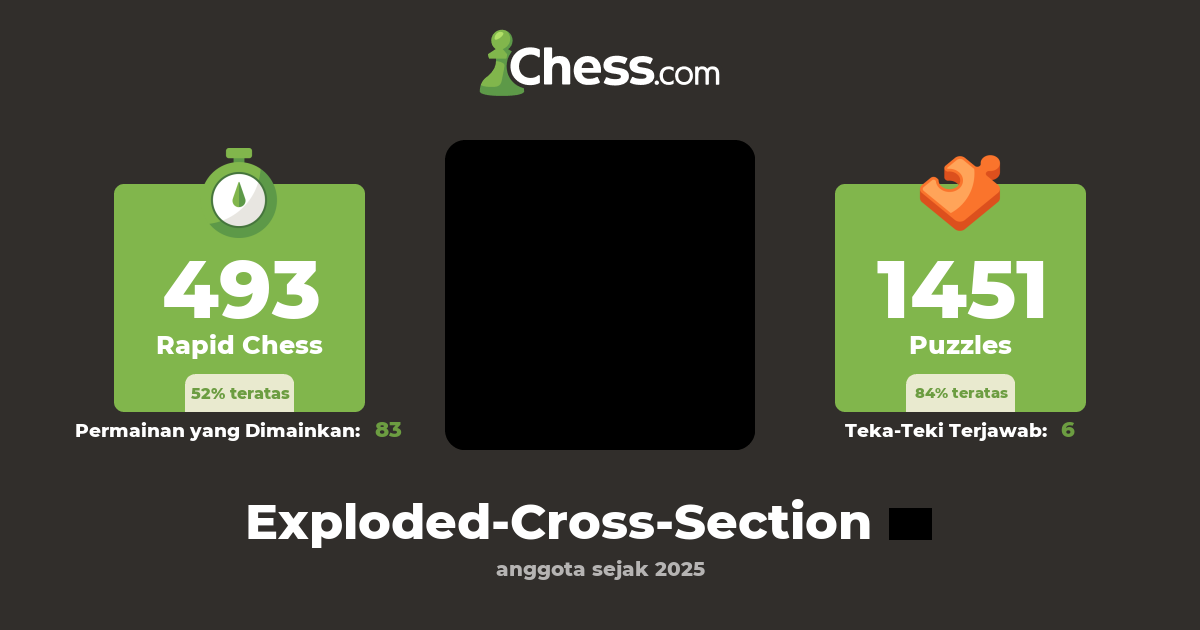 Exploded-Cross-Section - Profil Catur - Chess.com