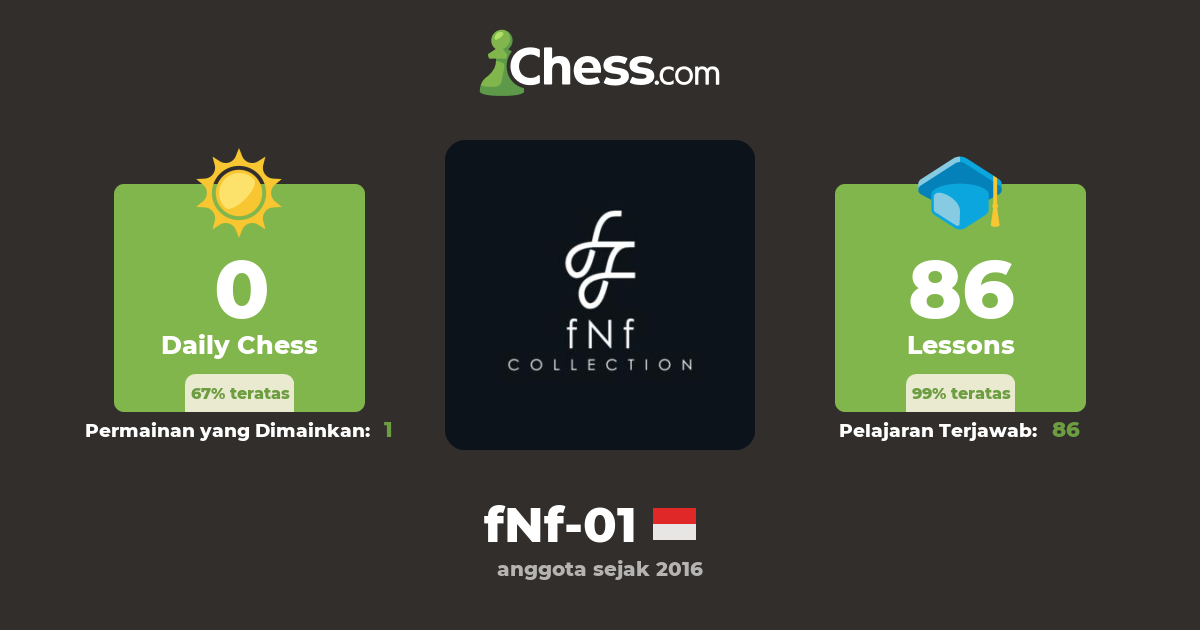 fNf 01 (fNf-01) - Profil Catur - Chess.com