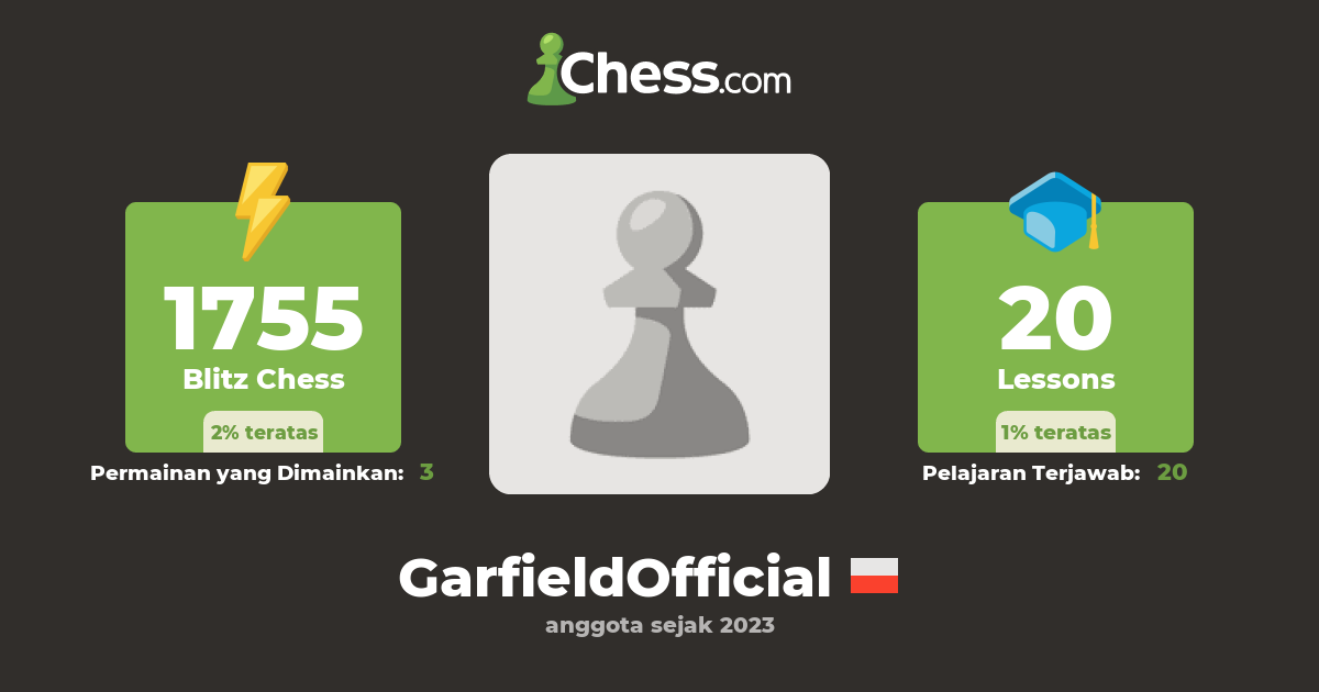GarfieldOfficial - Profil Catur - Chess.com