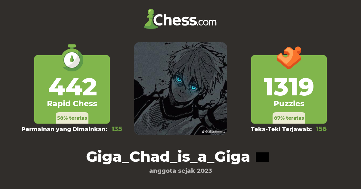 Giga_Chad_is_a_Giga - Profil Catur - Chess.com