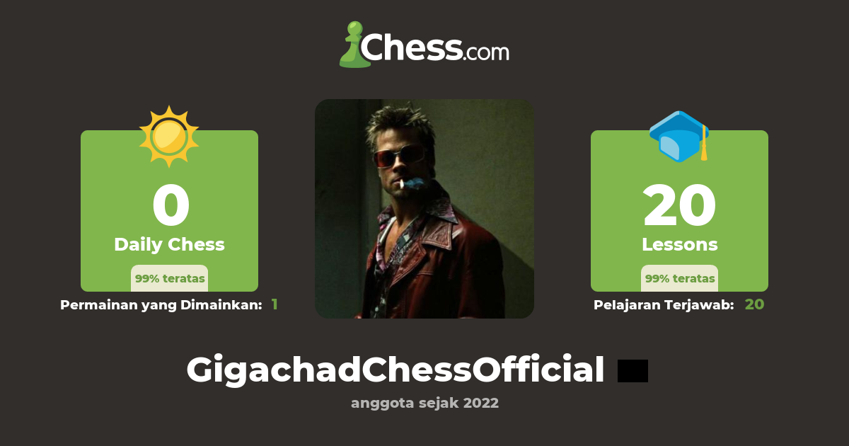 Elian De La Cruz (GigachadChessOfficial) - Profil Catur - Chess.com