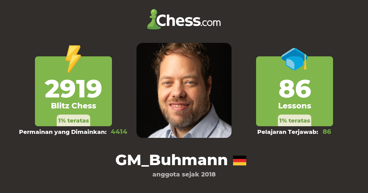 GM Rainer Buhmann (GM_Buhmann) - Profil Catur - Chess.com