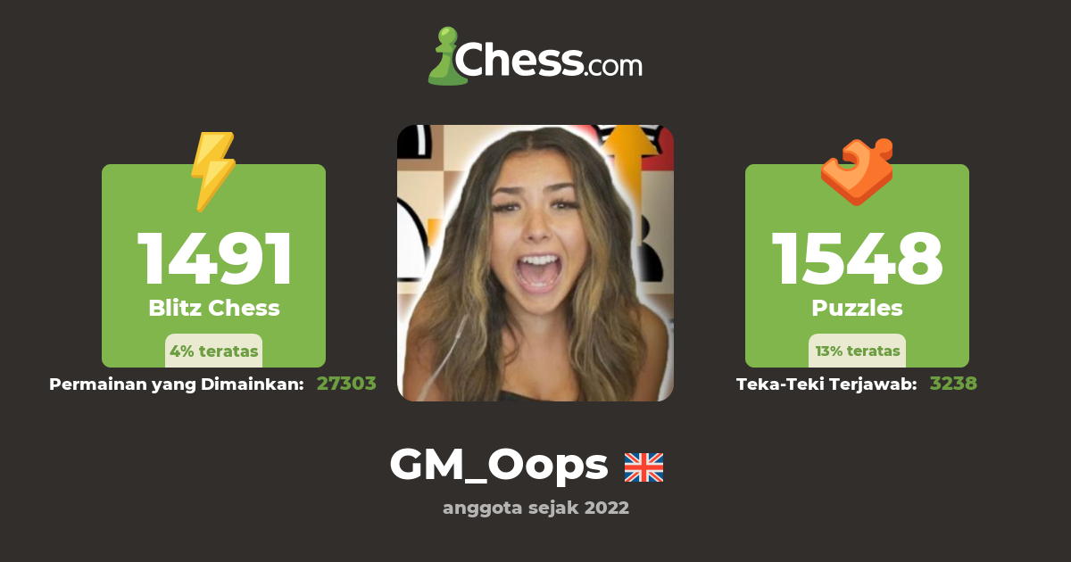 Sam (GM_Oops) - Profil Catur - Chess.com