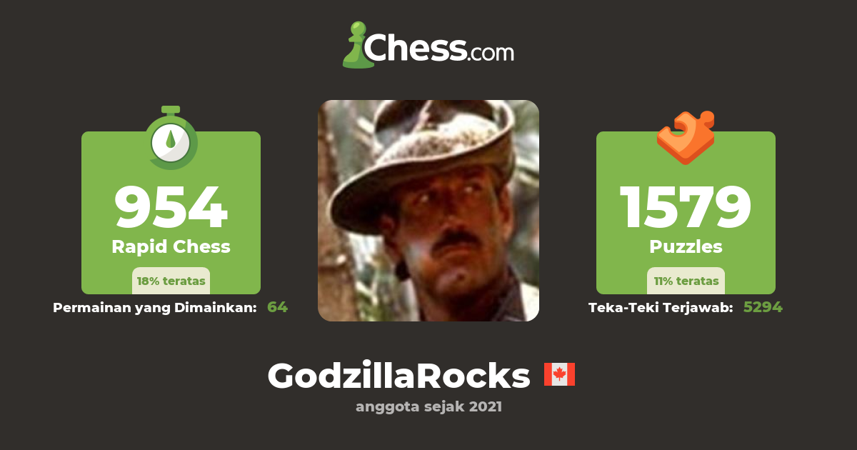 GodzillaRocks - Profil Catur - Chess.com