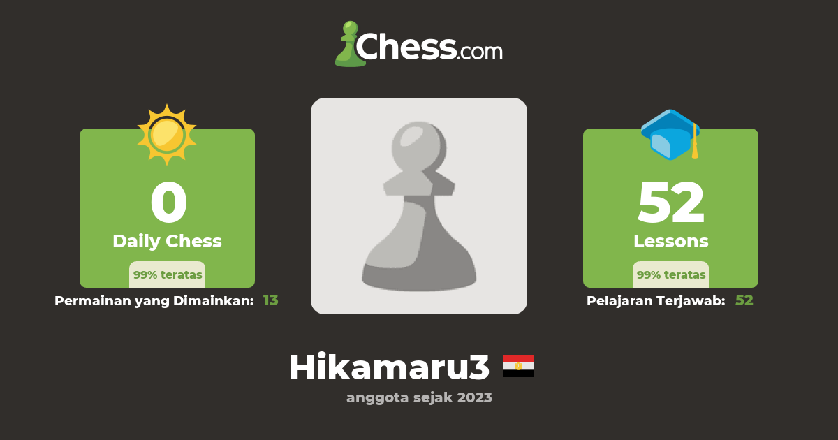 Hikaru BOSS (Hikamaru3) - Profil Catur - Chess.com
