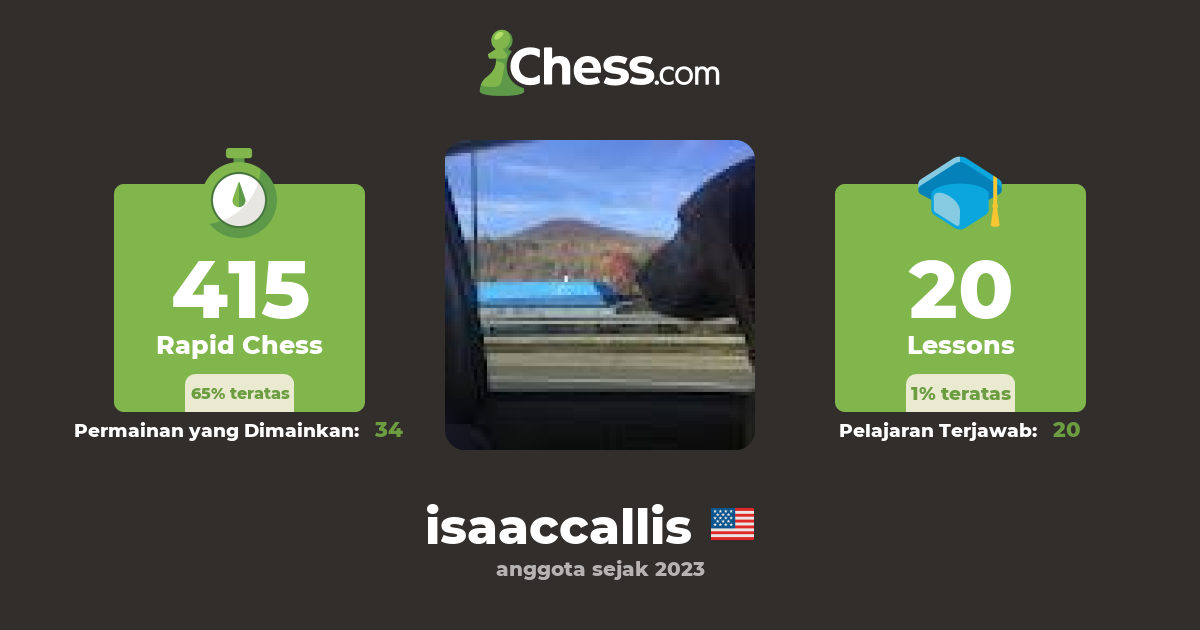 Isaac Callis (isaaccallis) - Profil Catur - Chess.com
