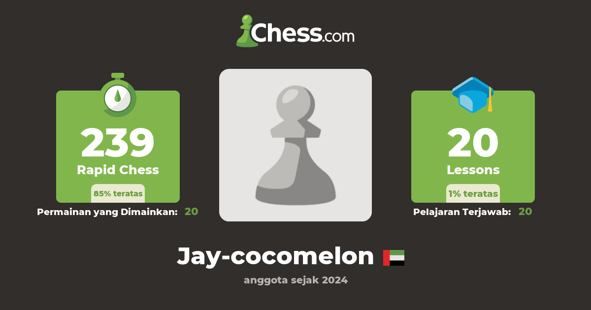Jay-cocomelon - Profil Catur - Chess.com