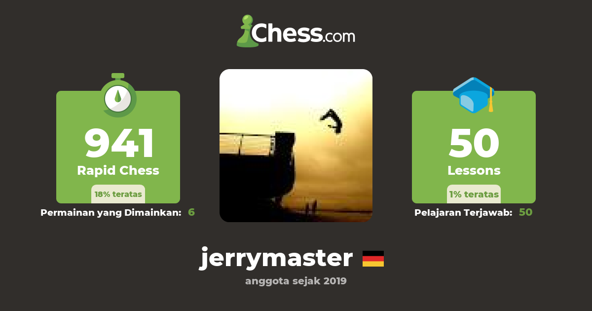 Jerry Master (jerrymaster) - Profil Catur - Chess.com