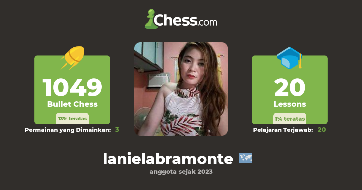 Lanie Labramonte (lanielabramonte) - Profil Catur - Chess.com