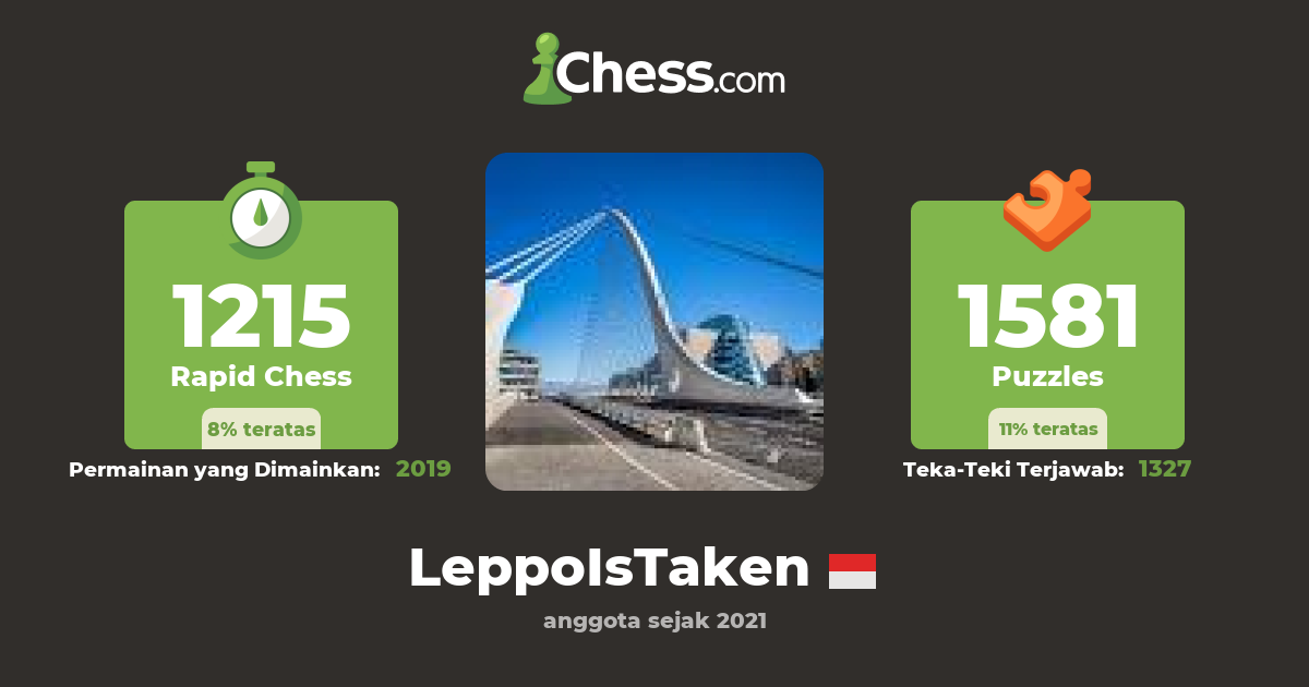 Stephen Leonardo (LeppoIsTaken) - Profil Catur - Chess.com