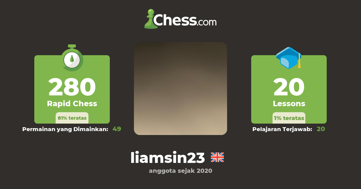 Liam Sinclair (liamsin23) - Profil Catur - Chess.com