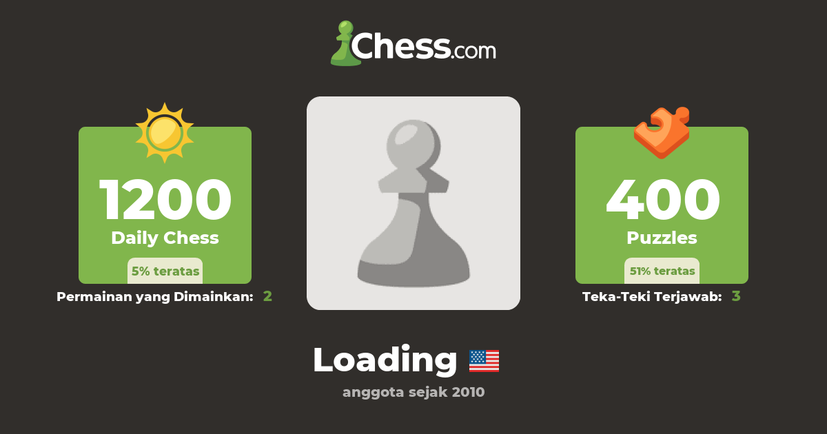 Loading - Profil Catur - Chess.com